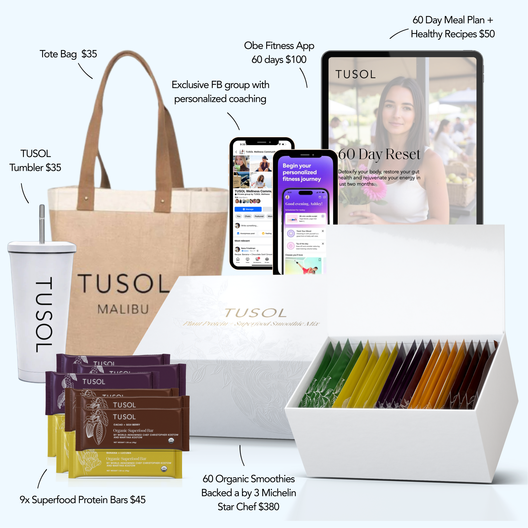 TUSOL 60 Day Reset Program (Save $160+) - TUSOL Wellness